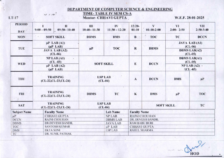 IV Sem Time Table 2024-25 Cs-A-1 | PDF