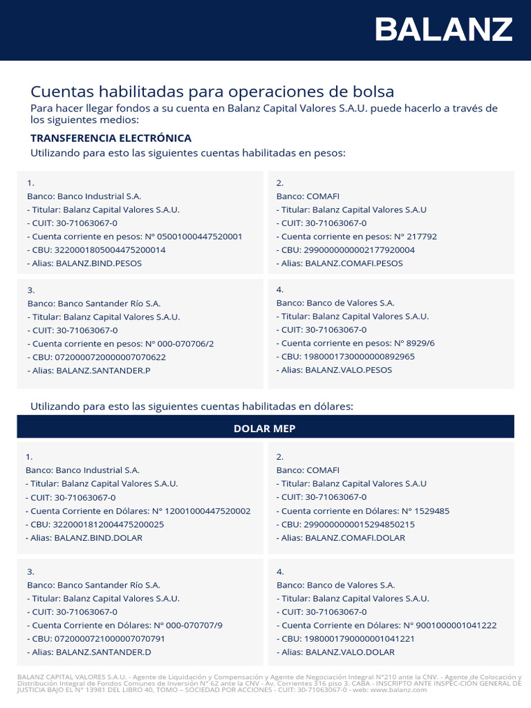 Cuentas Balanz 2021nuevo | PDF | Transferencia bancaria | Dólar de los ...