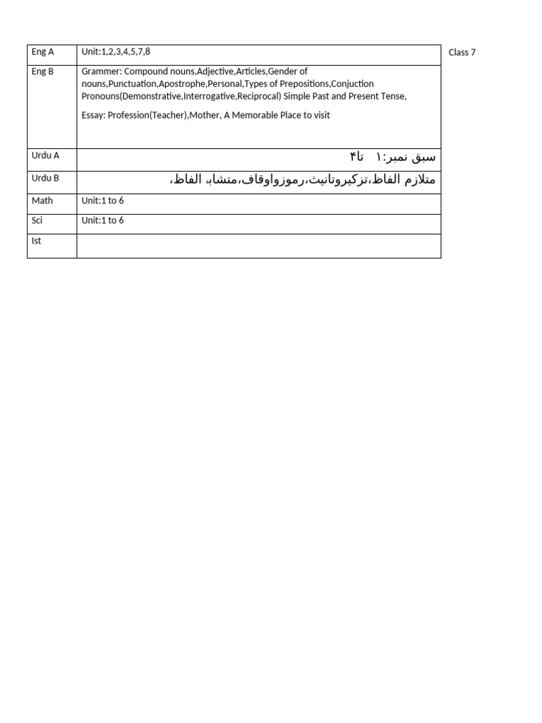 First Term Syllabus Class 7 Can Tab (2025) | PDF