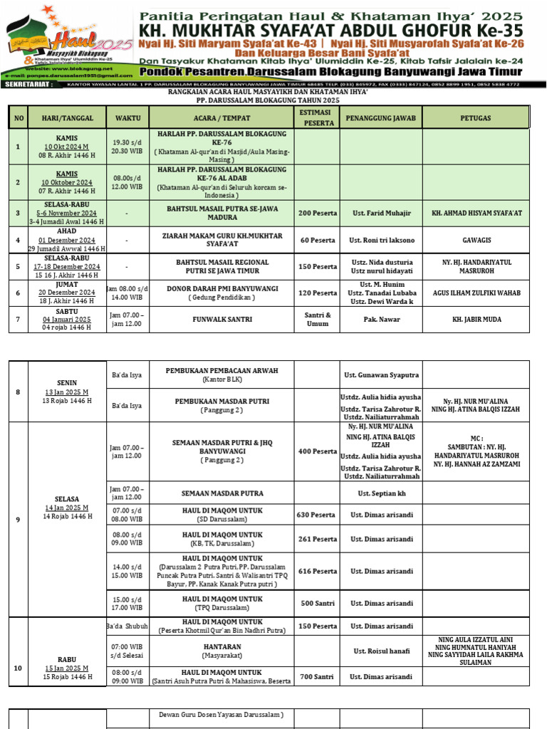 Rangkaian Acara Haul Masyayikh Dan Khataman Ihya Revisi 14 Desember ...