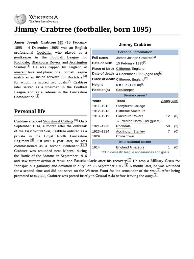 Jimmy Crabtree: Rochdale Goalkeeper | PDF | Association Football ...