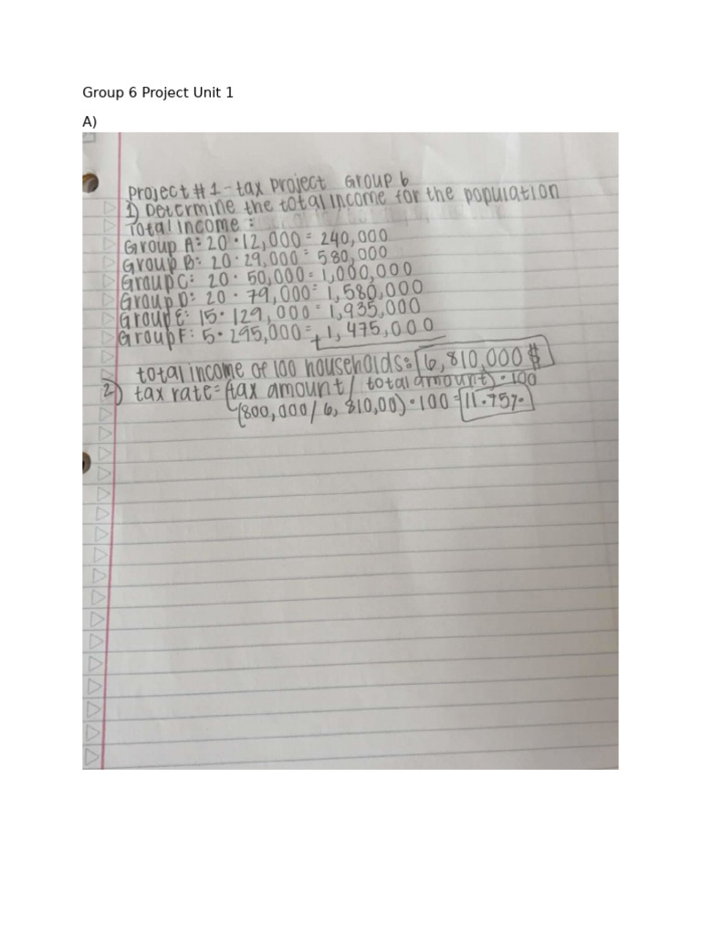 Group 6 Project Unit 1 | PDF