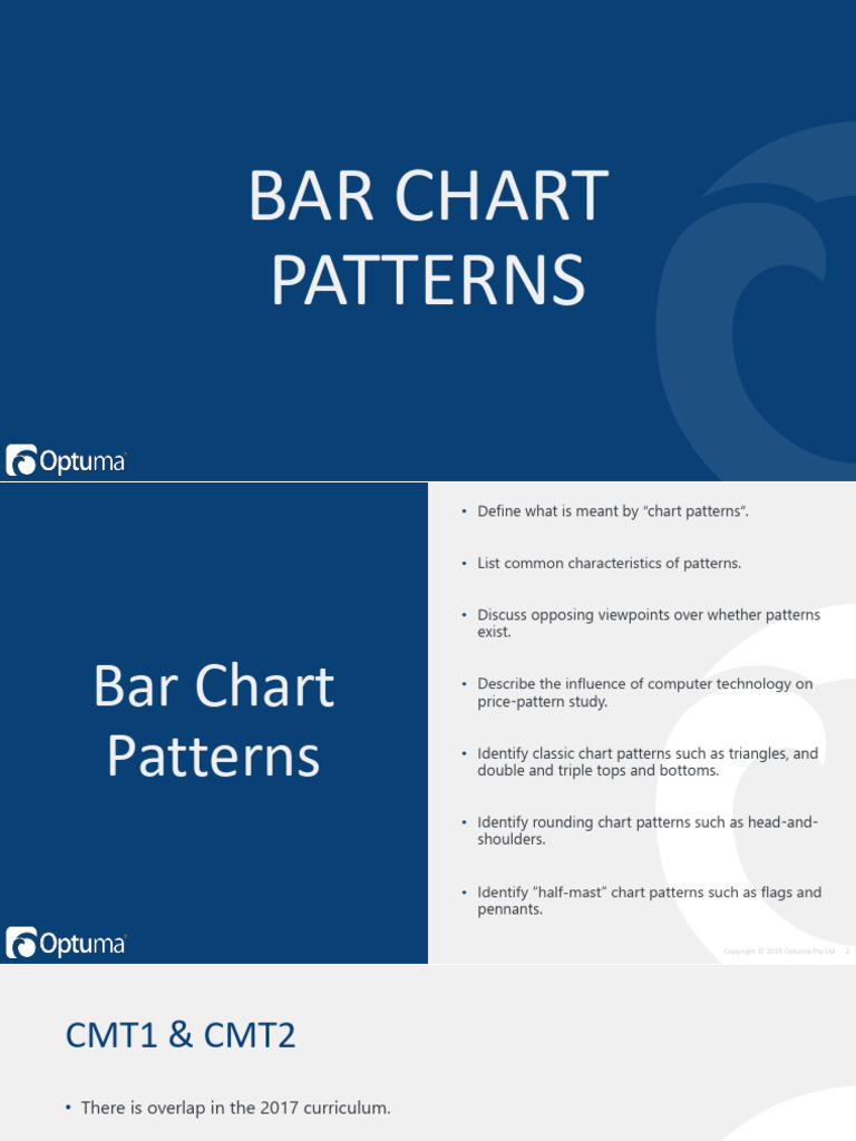 Bar Chart Patterns CMT 1 | PDF | Technical Analysis | Market Trend