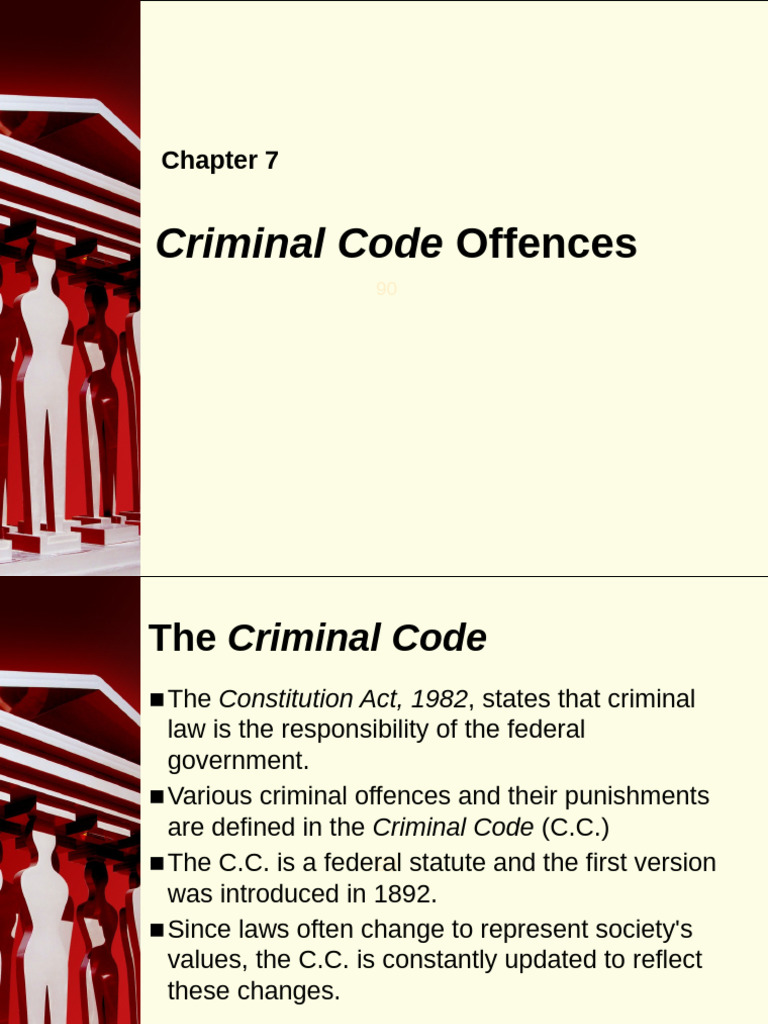Overview of Criminal Code Offences | PDF | Assault | Manslaughter