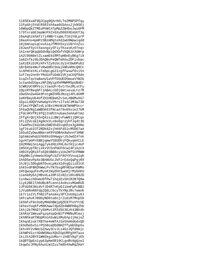 Unique Document Identifier List | PDF