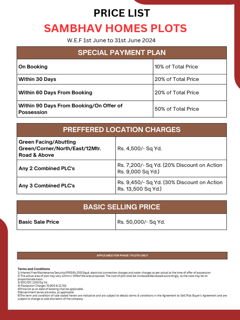 Price List June | PDF