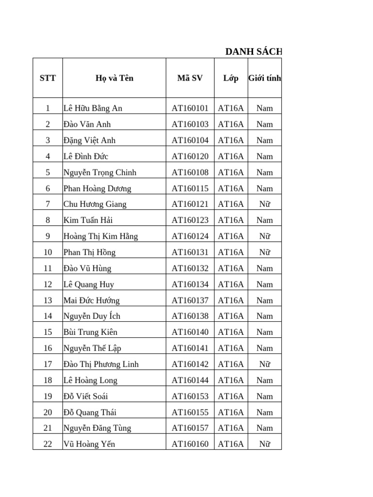 Tong H P Bhyt 2024 K16 1 | PDF