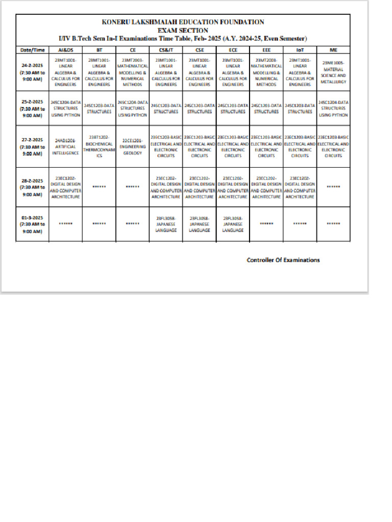 Y24 B.Tech I-Year In-Semester I Examinations, Feb - 2025 (2024-25 Even Sem) Time Table | PDF
