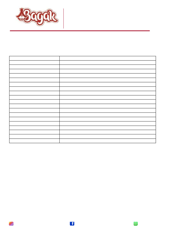 Formulir PIP 2025 | PDF