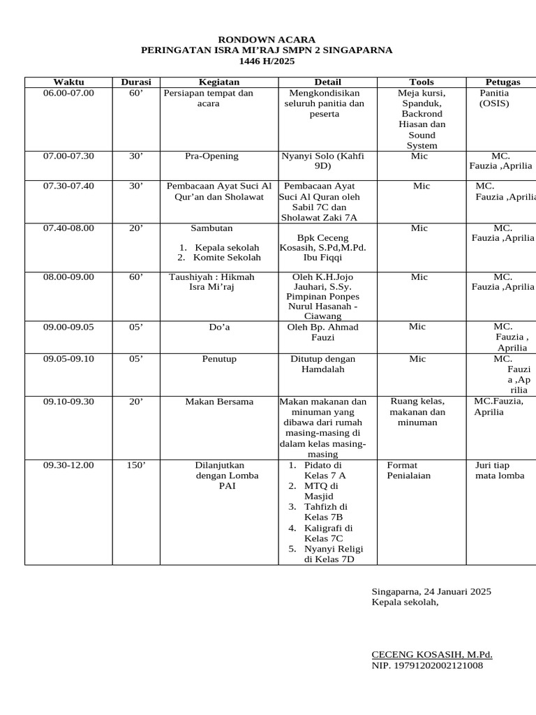 Rundown Acara Rajaban | PDF