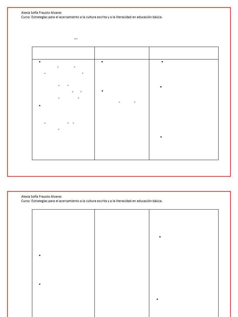 LITERACIDAD, PENSAMIENTO CRÍTICO Y LECTURA | PDF | Literatura | Pensamiento