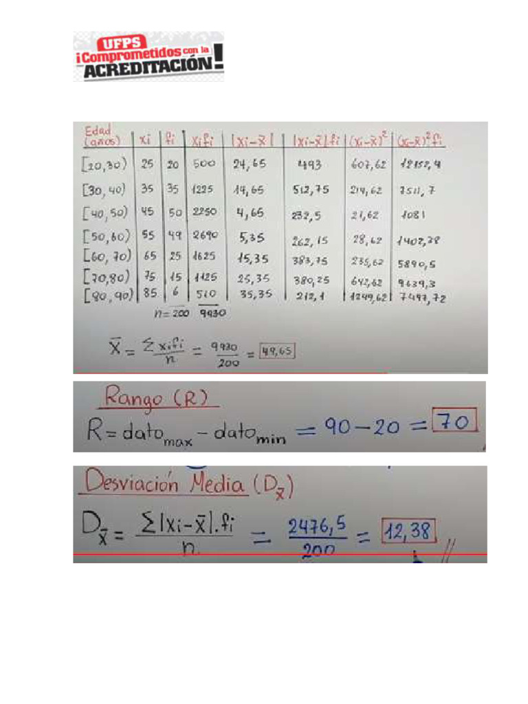 Anexo Guia# 4. Datos Agrupados Ejemplo | PDF