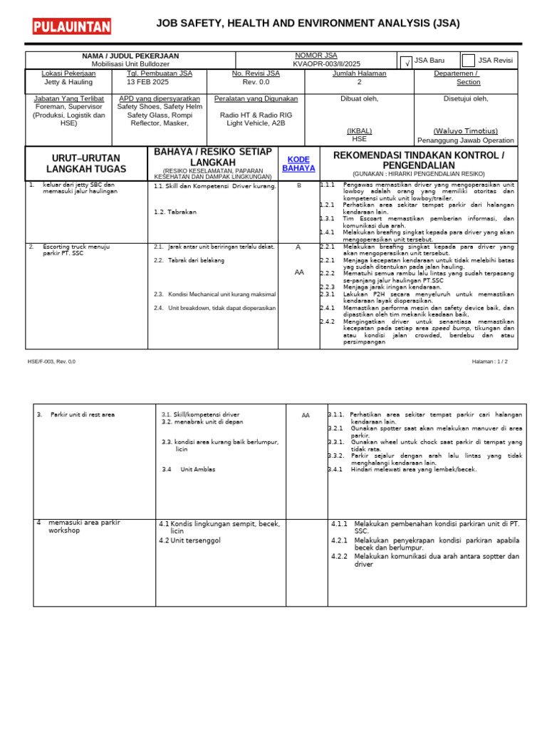 PI-HSE-JSA-Mobilisasi Bulldozer | PDF