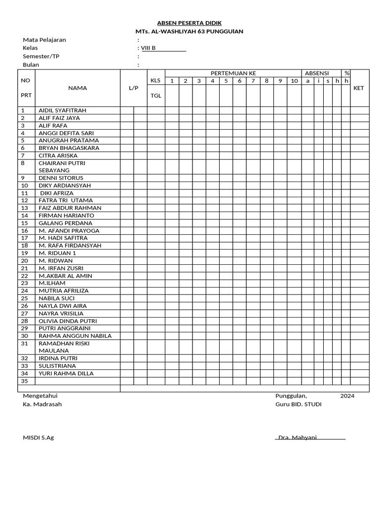 Absen Peserta Didik MTs Al-Washliyah | PDF