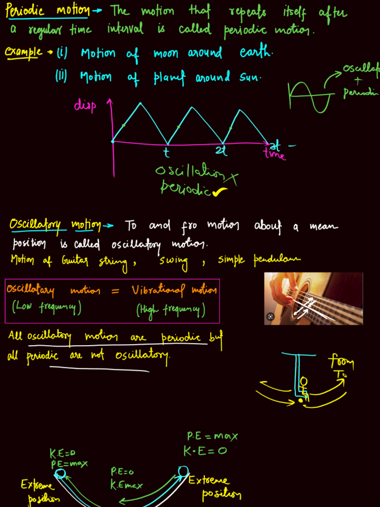 Oscillation Part - I | PDF
