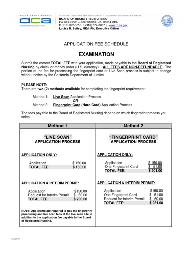 Nclex Application Form | PDF