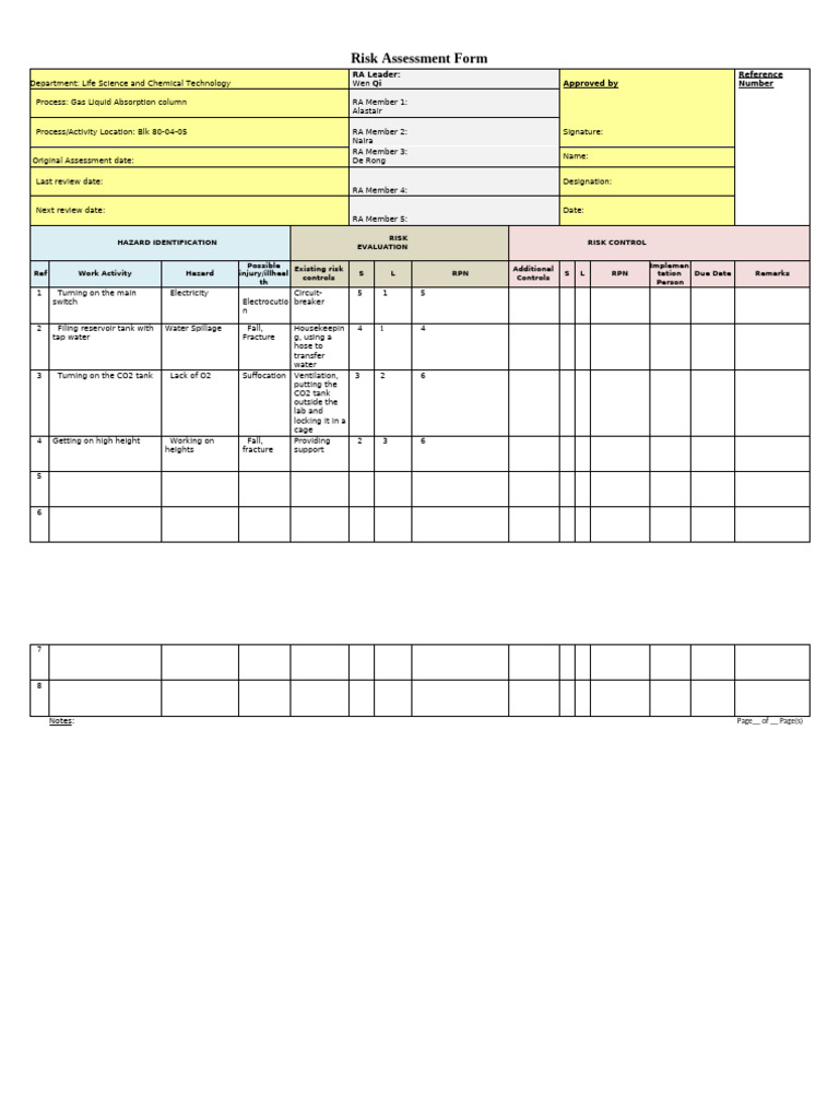 Risk Assesment 3A | PDF | Occupational Safety And Health | Safety