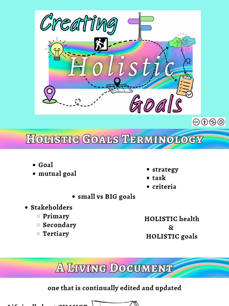 Creating Holistic Goals Modules 1-4 Slides | PDF | Goal | Extraversion ...