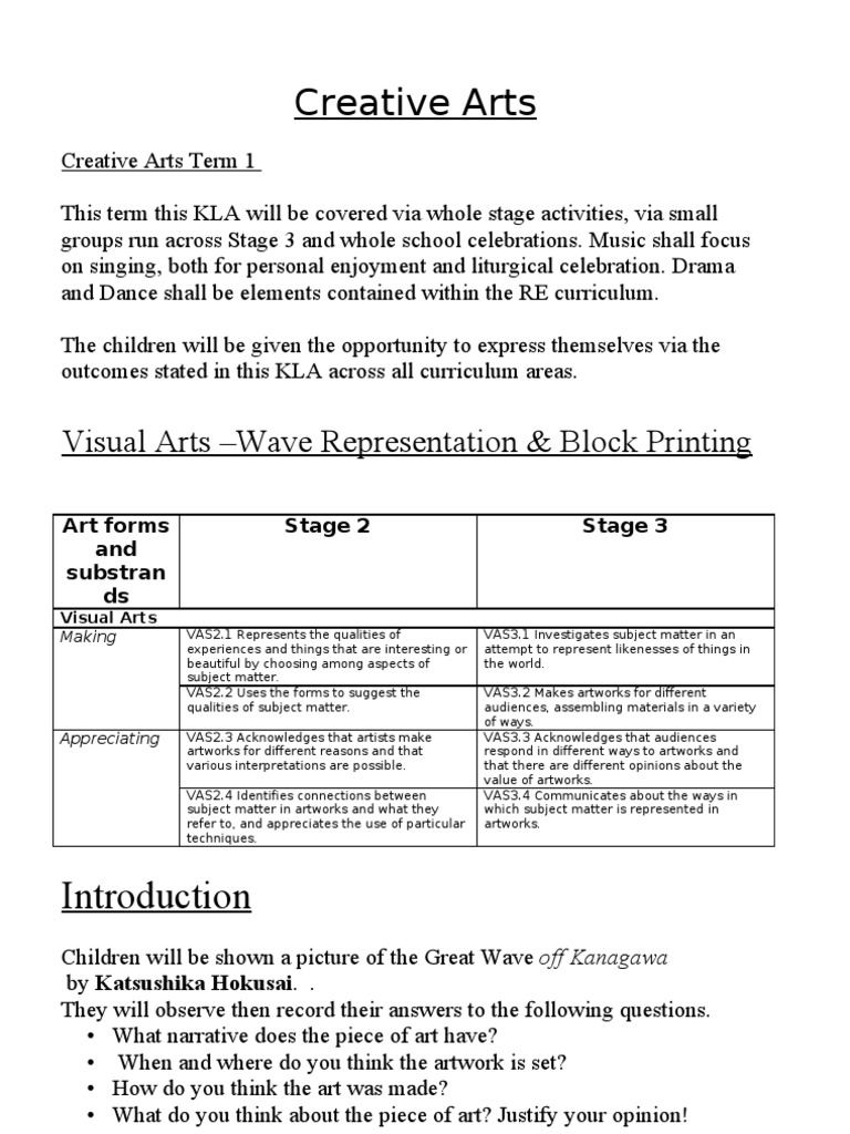 Stage 3 Visual Arts: Waves & Printing | PDF | Psychological Concepts ...