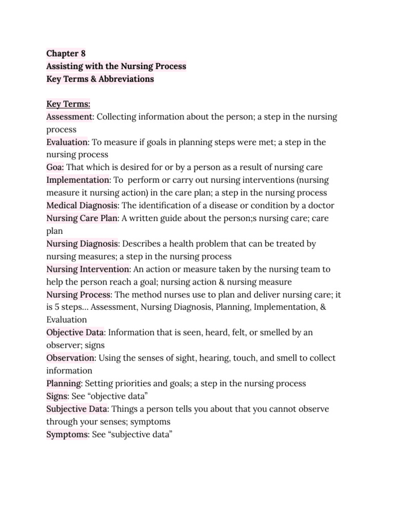 Nursing Process: Key Terms & Steps | PDF | Nursing | Social Programs