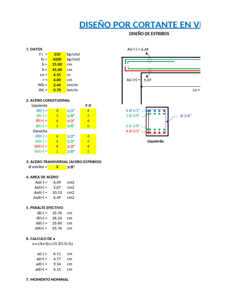 12 Diseño de Vigas Por Cortante Diseño de Estribos en Vigas Ok | PDF | Pi | Geometría euclidiana