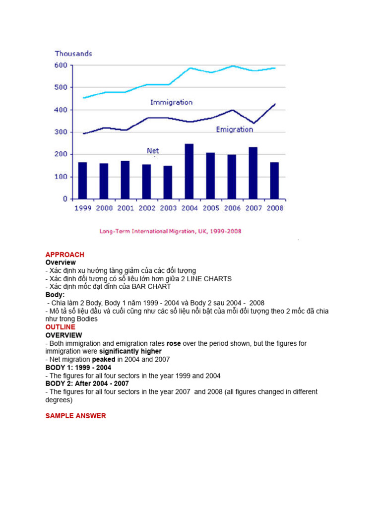 Sharpening-Skills For Task 1 P5-16. | PDF