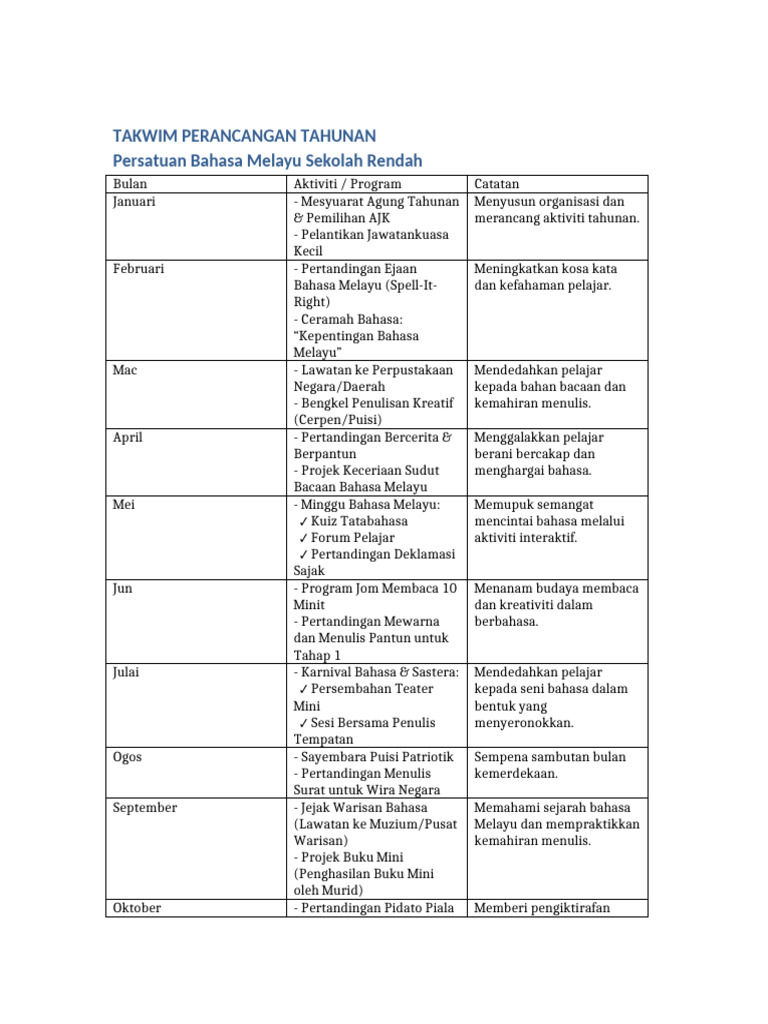 Takwim Aktiviti Bahasa Melayu 2023 | PDF