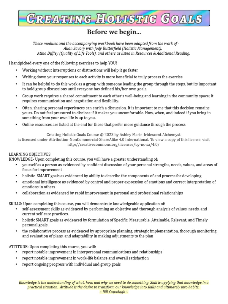 Create Holistic Goals Modules 1-3 | PDF | Extraversion And Introversion ...