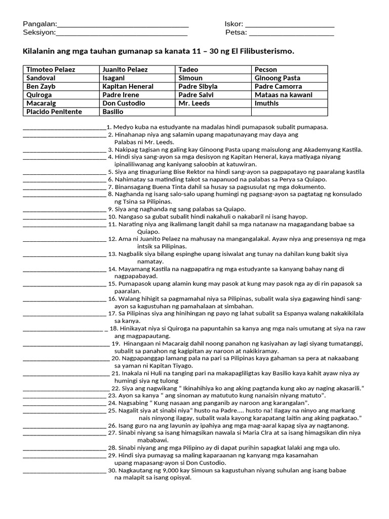 Tauhan El Filibusterismo 11 30 | PDF