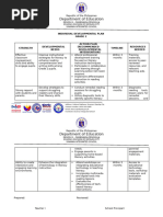 Sample MATATAG WAP For Teachers | PDF | Educational Assessment | Learning