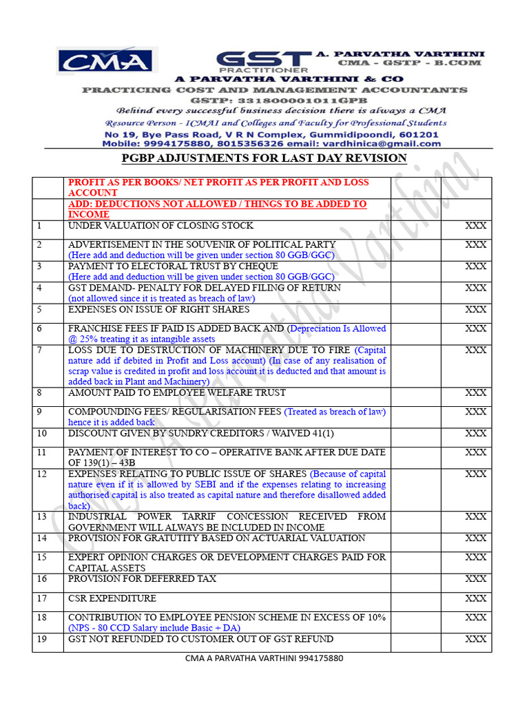 PGBP Computation Sheet For Last Day Revision | PDF | Expense | Tax ...