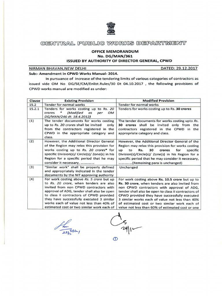 Two Bid System CPWD Circular | PDF | Government