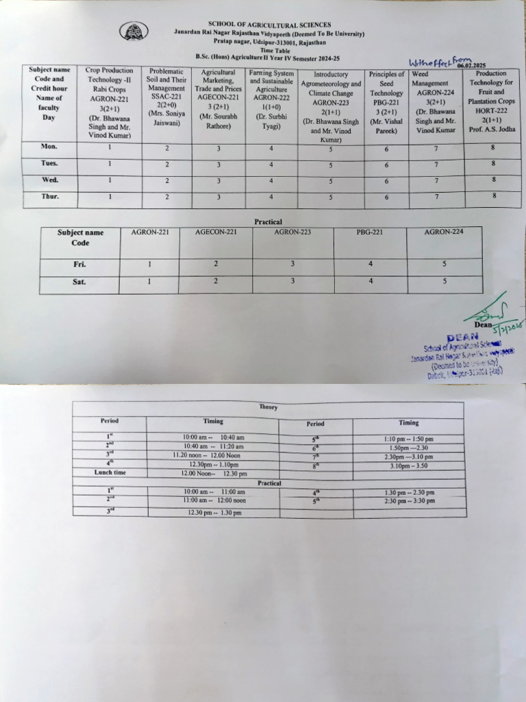 B.Sc. Agriculture Timetable 2024-25 | PDF | Agronomy | Food Industry