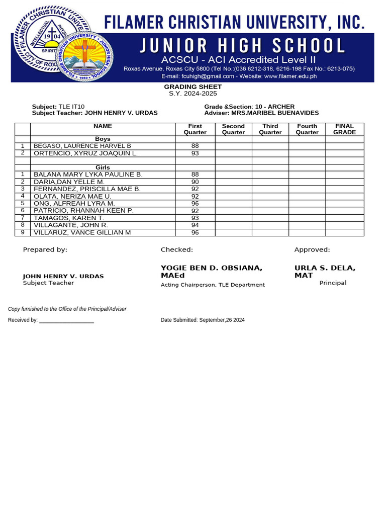 Grade 10 TLE IT10 Scores | PDF