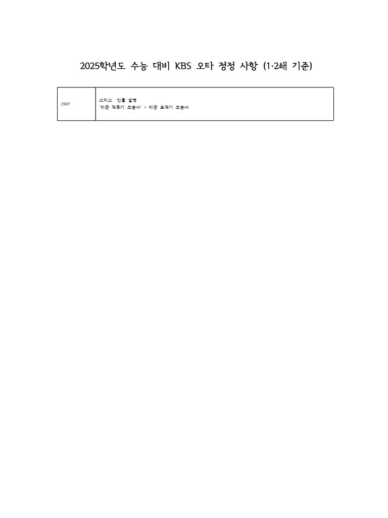KBS 정오 사항 (240531) | PDF