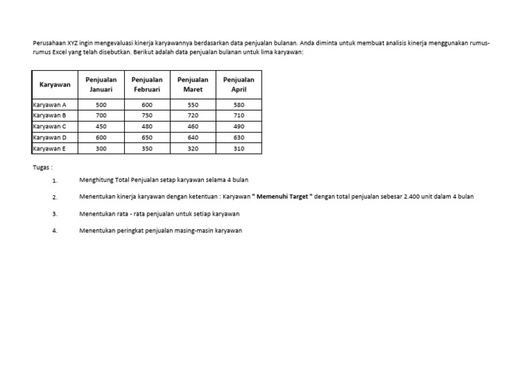 Analisis Kinerja Penjualan Karyawan | PDF
