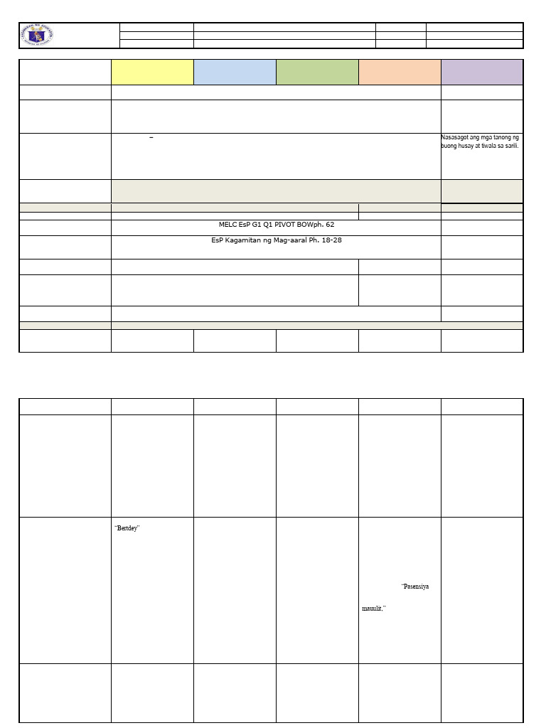 PDF EsP Q2 WEEK 6 | PDF