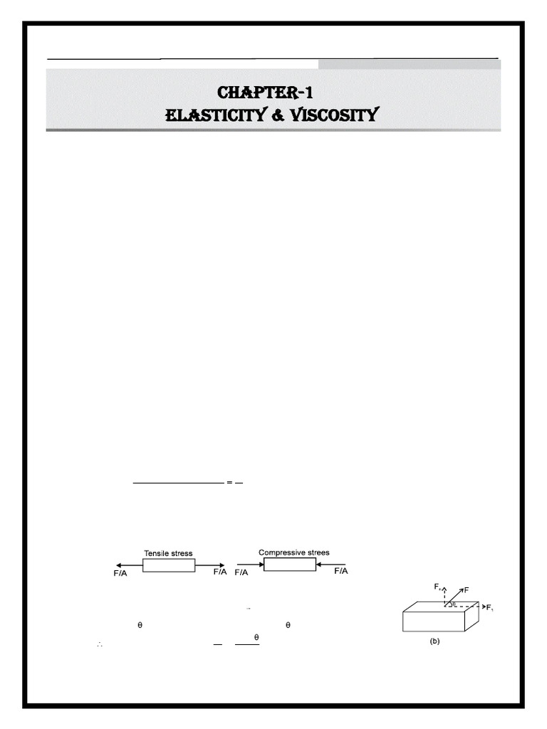 JEE (M) Phy14 Elasticity Viscosity | PDF | Deformation (Engineering) | Elasticity (Physics)