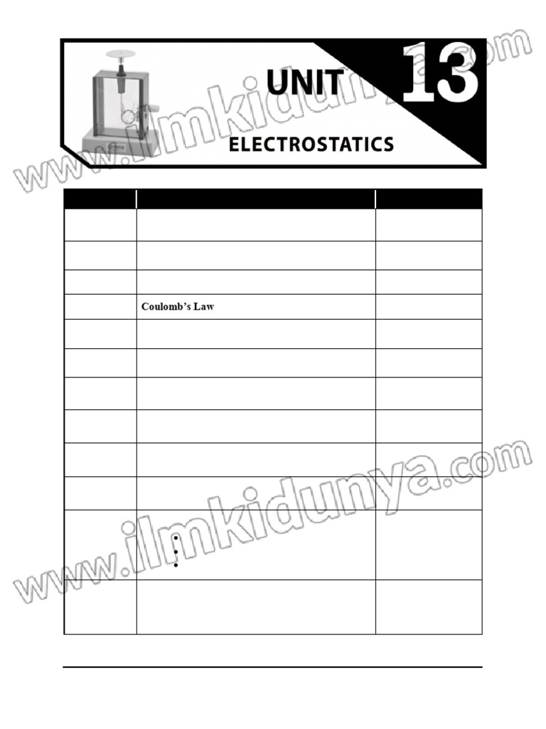 10th-class-physics-notes-chapter-no-13 | PDF | Electric Field ...