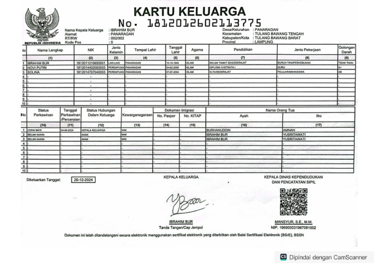 NOVI PUTRI_KK | PDF