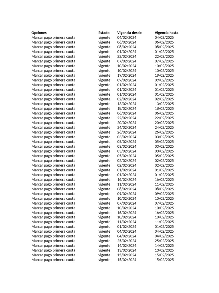 Besafe Dashboard | PDF | El Salvador | Derecho civil (sistema legal)