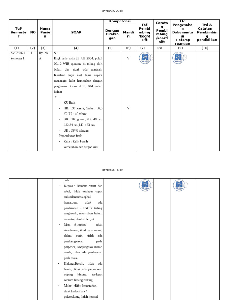 BBL SOAP 1 FIX | PDF