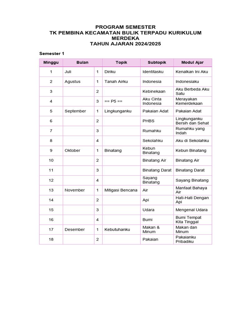 2024 Prosem TK PAUD | PDF