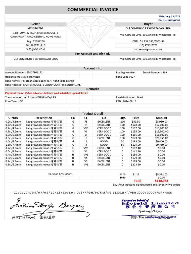 Lab-Grown Diamonds Commercial Invoice | PDF | Business