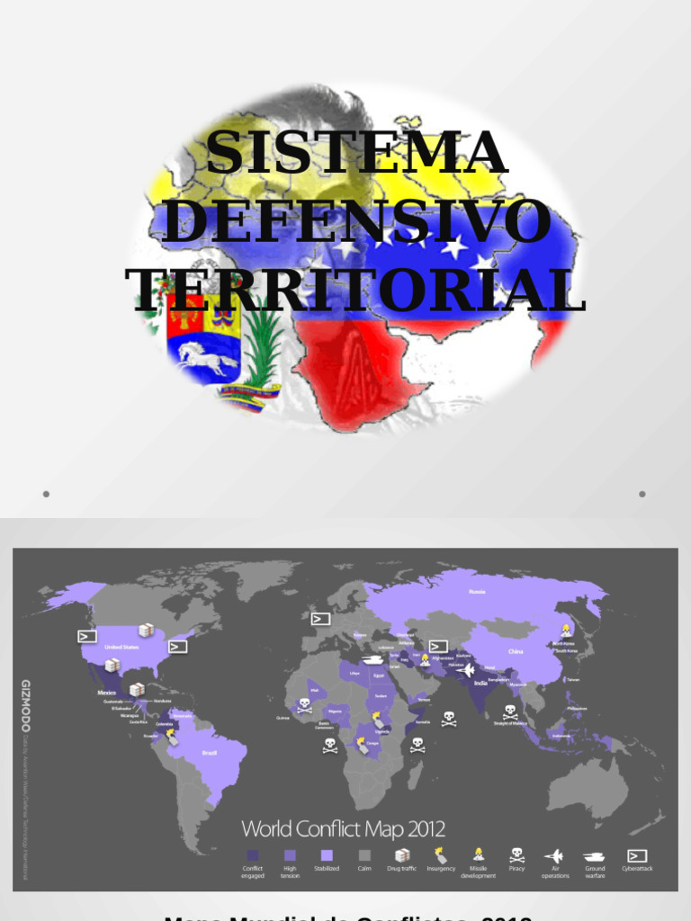CLASE SISTEMA DEFENSIVO TERRITORIAL | PDF