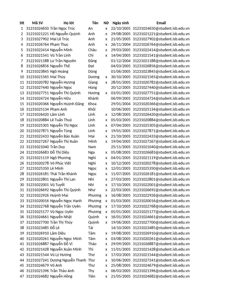 MLPE 49 03 Update | PDF