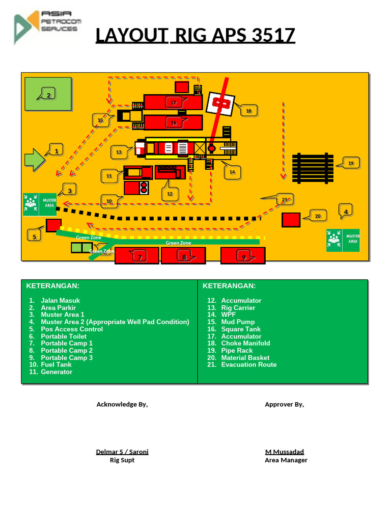 Escape Route 3517 - Rev01 | PDF