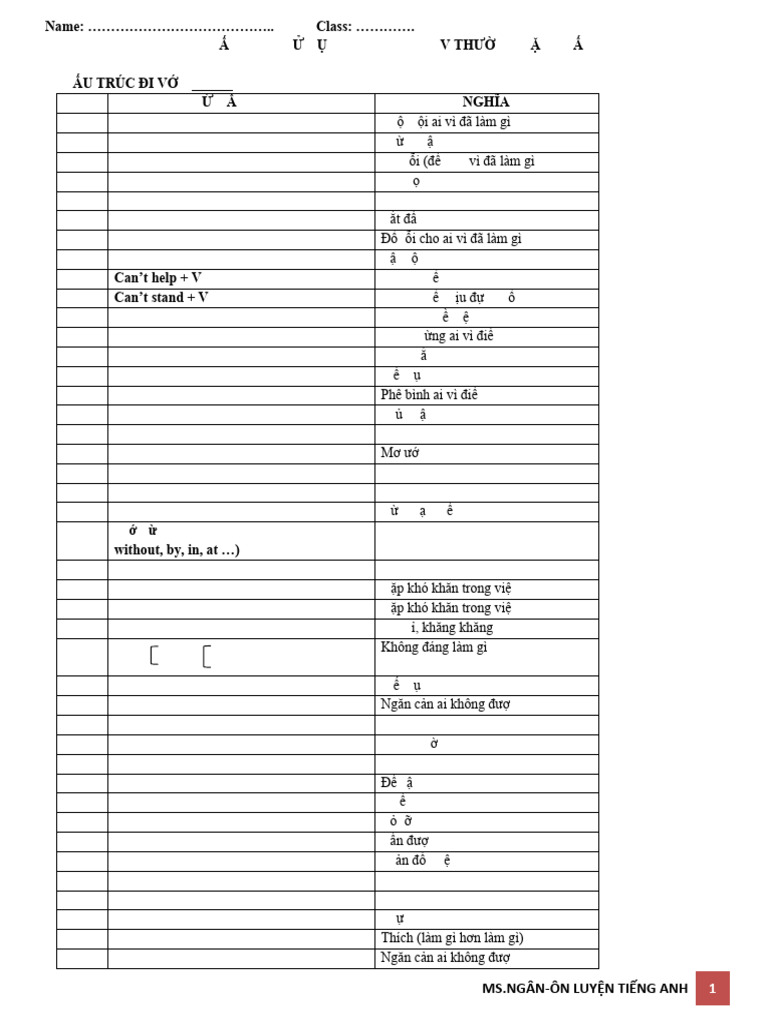 BẢNG CÁC CẤU TRÚC SỬ DỤNG V, VING, TOV | PDF