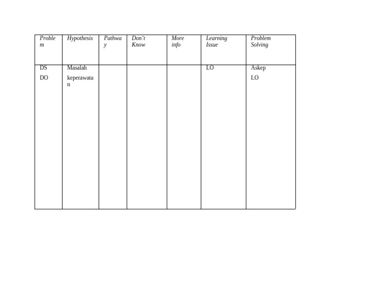 Form Tutorial Klinik | PDF