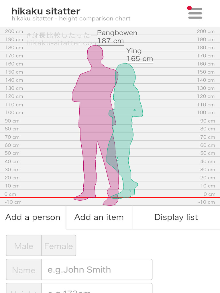 Hikaku Sitatter - Height Comparison Chart | PDF
